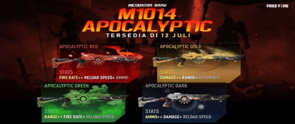 [Top 10] Garena Free Fire Best Skins That Look Awesome | Gamers Decide