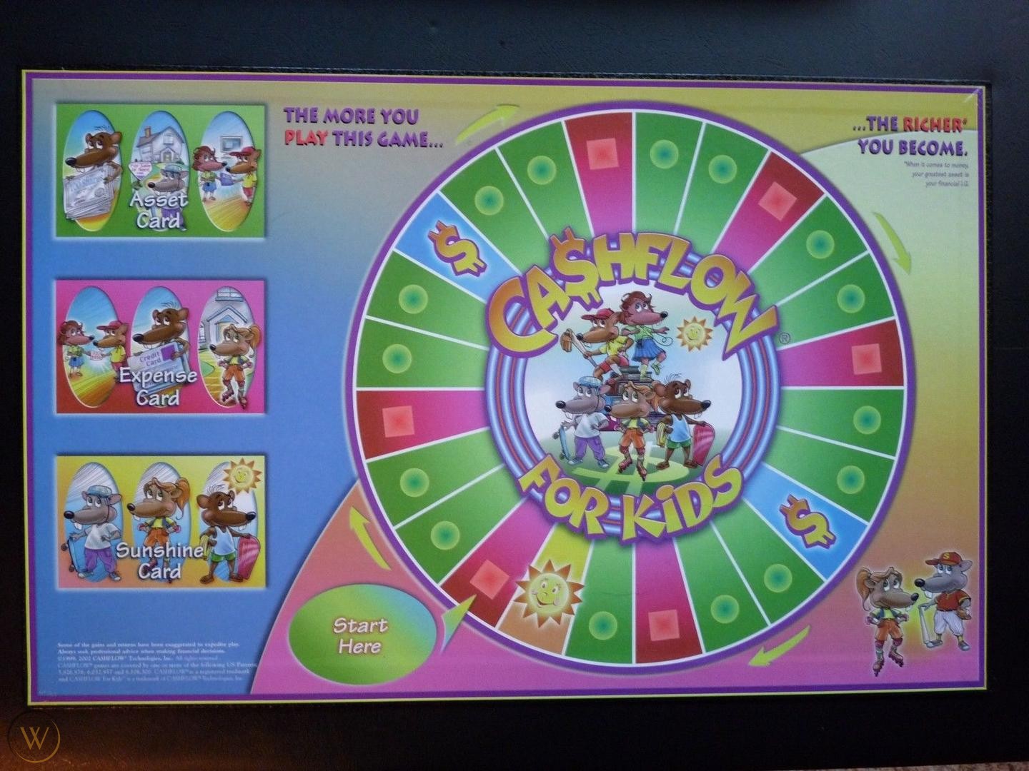 [Top 10] Money and Financial Board Games For Kids | GAMERS DECIDE