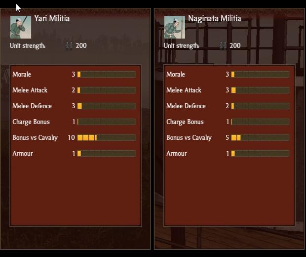 [Top 15] Total War Shogun 2 Best Mods For A Brand New Experience | GAMERS DECIDE