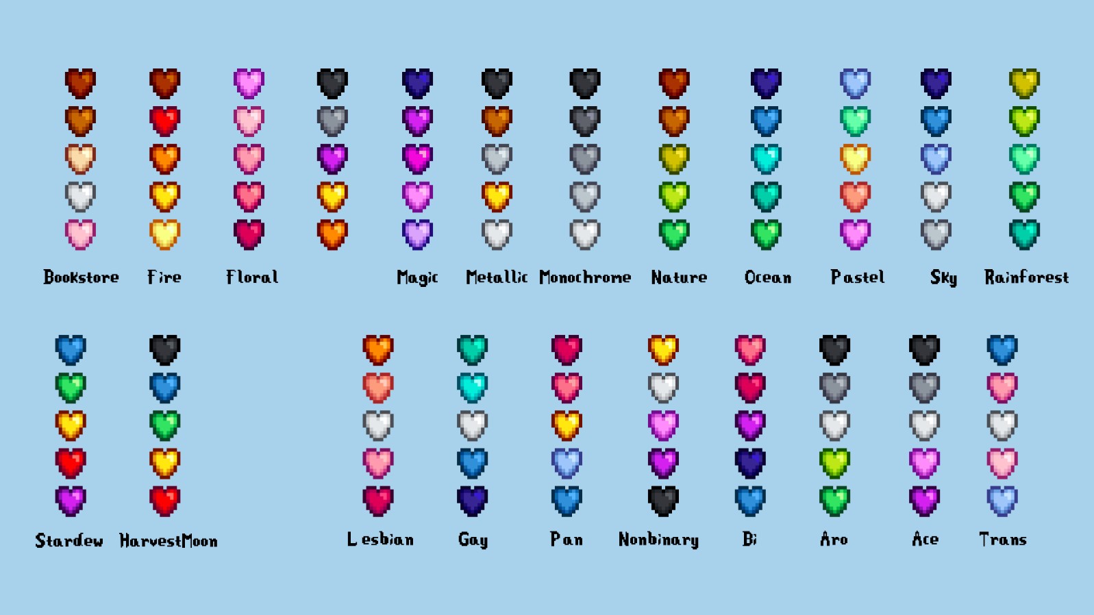 [Top 10] Stardew Valley Best UI Mods For A Better Experience | Gamers ...