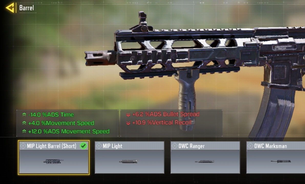 [Top 5] CoD Mobile Best Attachments For M4 | GAMERS DECIDE