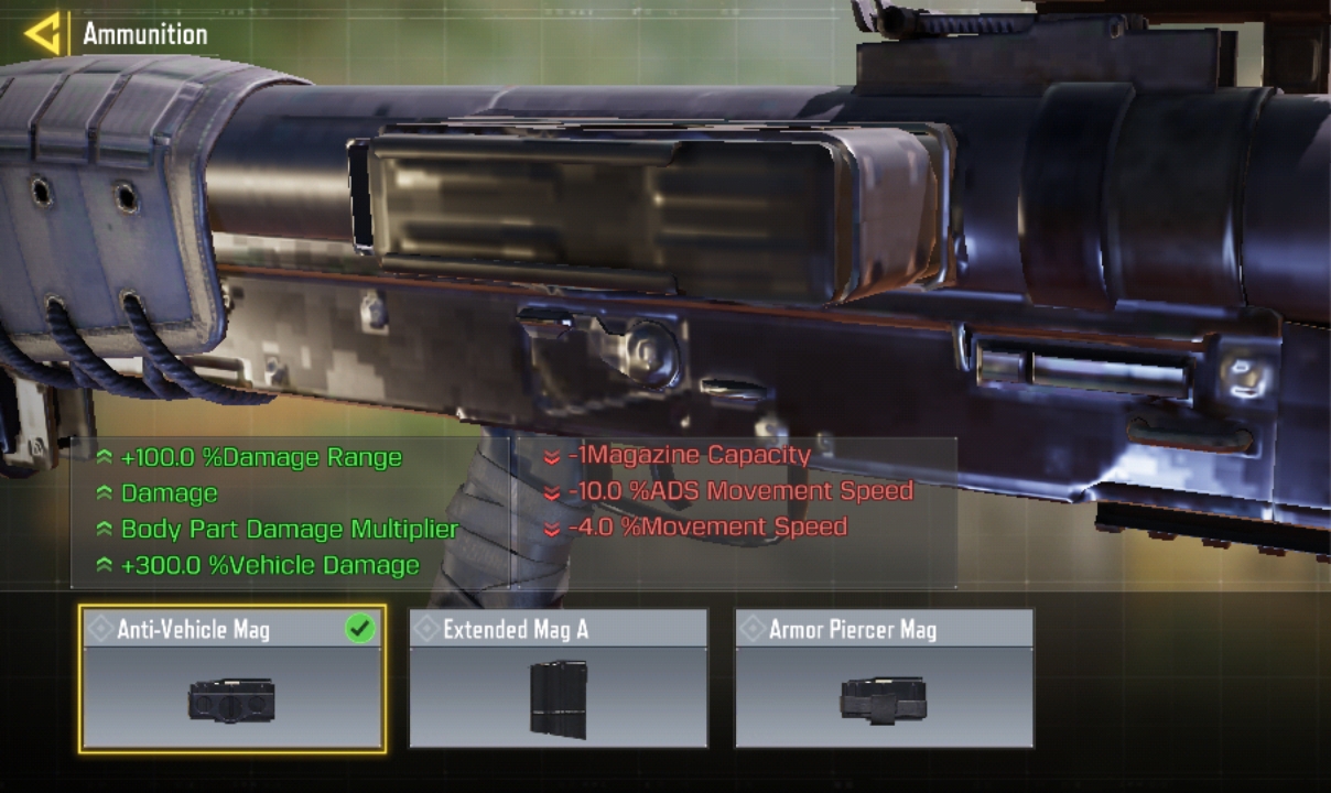 [Top 5] CoD Mobile Best Attachments For the ZRG 20mm | Gamers Decide