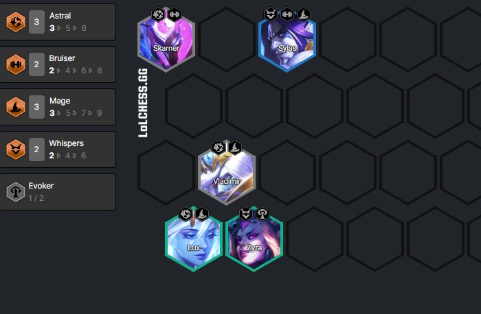 Teamfight Tactics Best Ao Shin Builds To Use | Gamers Decide