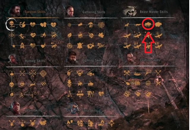 Far Cry Primal Best Skills To Get First Gamers Decide