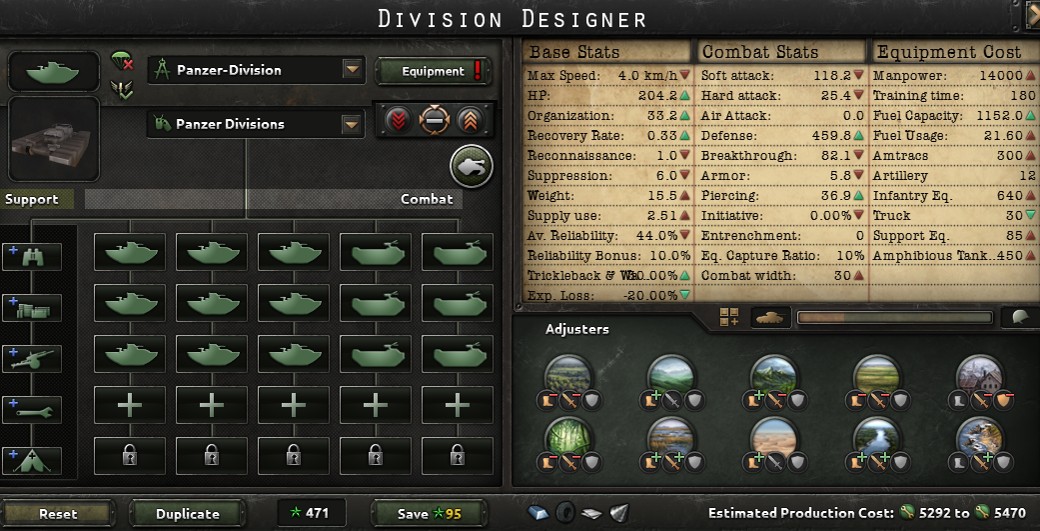 [Top 15] Hearts of Iron 4 Best Division Templates That Are Powerful ...