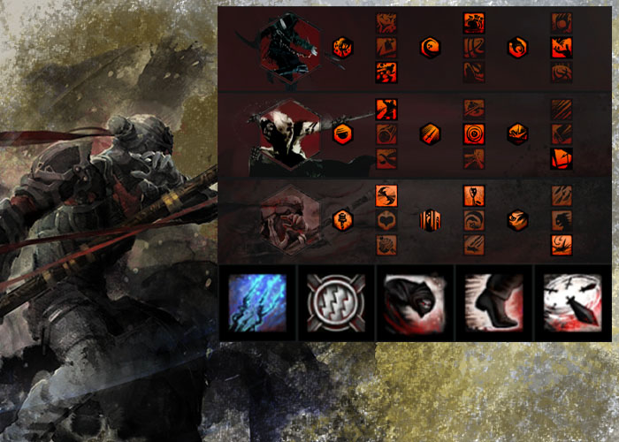 [Top 5] Guild Wars 2 Best Daredevil Builds For PvP and PvE | Gamers Decide