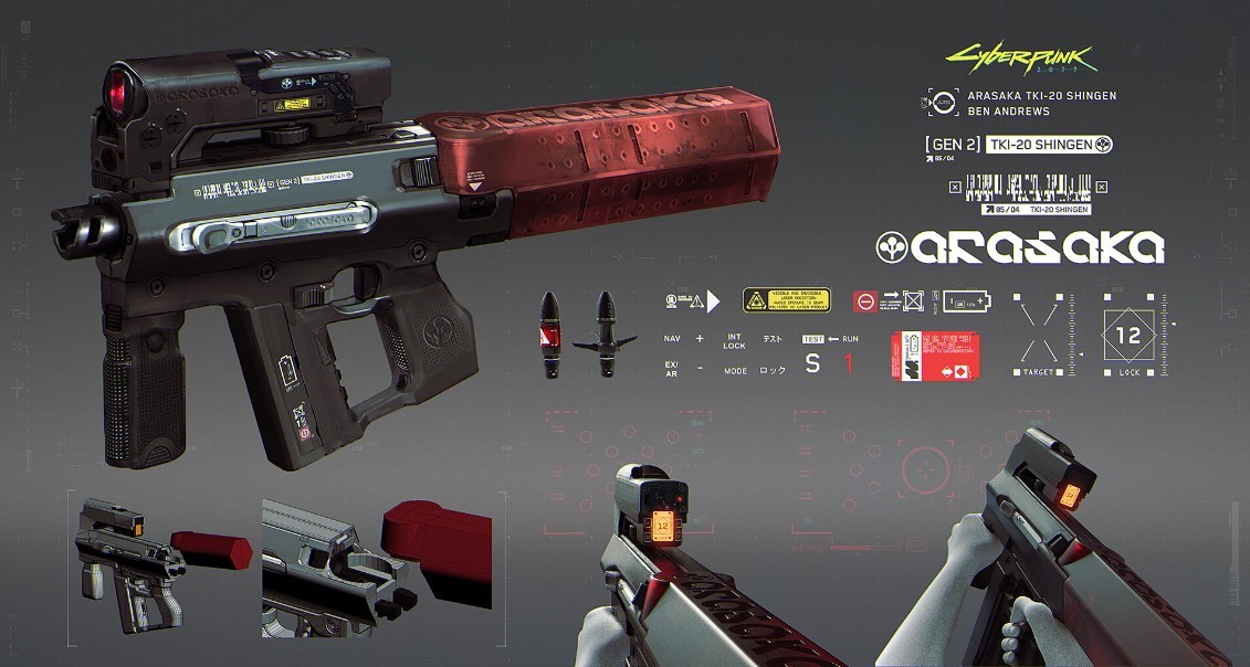 [Top 25] Cyberpunk 2077 Best Art | GAMERS DECIDE