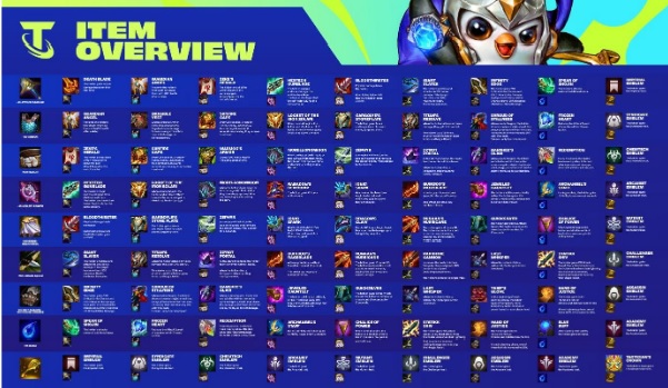 TFT: How To Win Every Game (10 Great Tips) | Gamers Decide