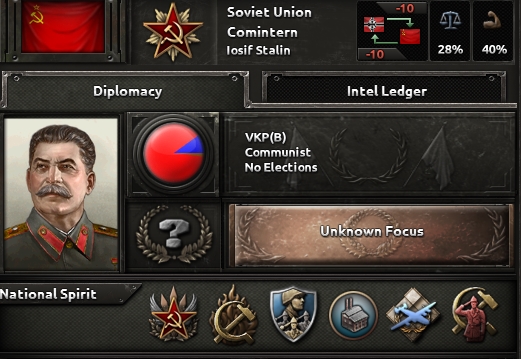 [Top 10] Hearts of Iron 4 Best Focus Trees | Gamers Decide