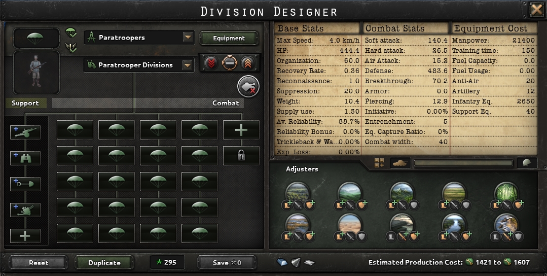 [Top 5] Hearts of Iron 4 Best Paratrooper Templates To Use | Gamers Decide