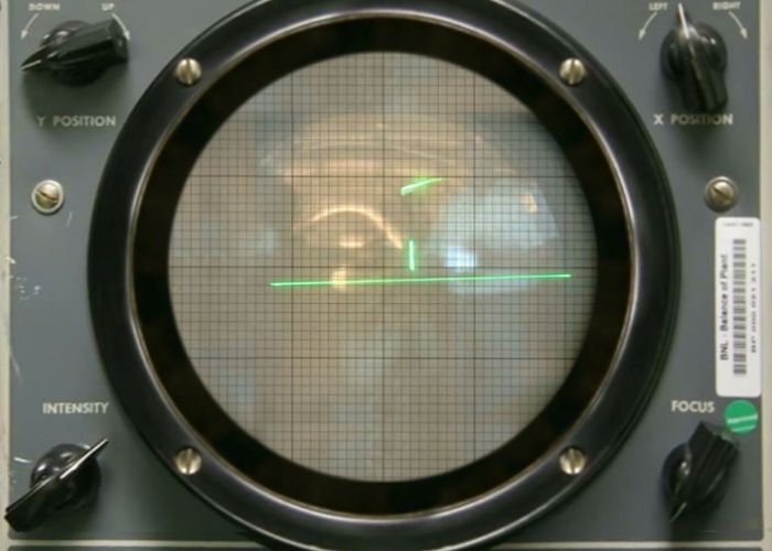 The Evolution of Simulation Games (1958 - Now) | Gamers Decide