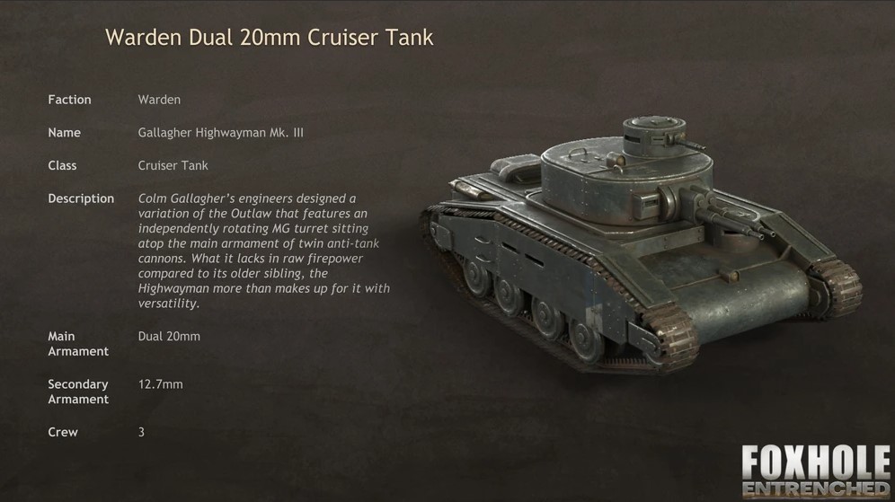 Foxhole Armament Guide (Top 20 Tips) | Gamers Decide