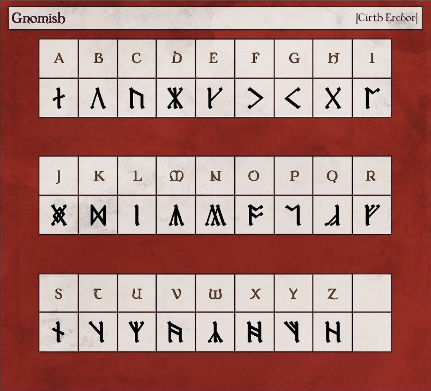 [Top 10] D&D Most Common Languages (Ranked) | Gamers Decide