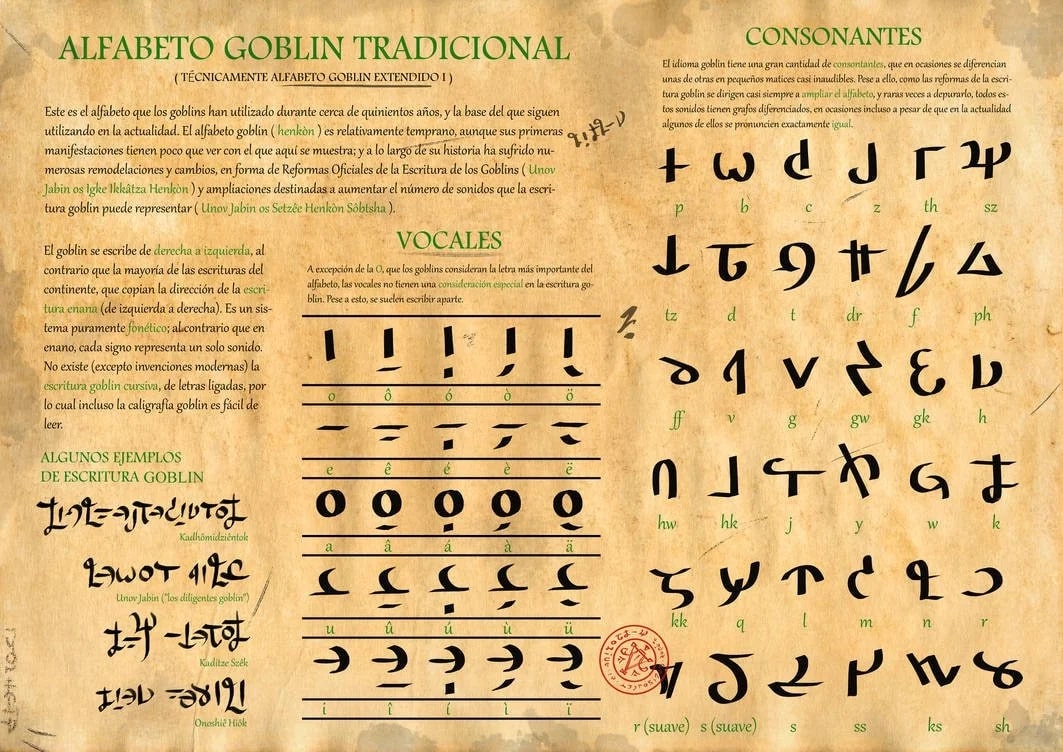 [Top 10] D&D Most Common Languages (Ranked) | Gamers Decide