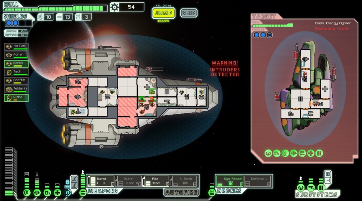 [Top 15] Best Roguelike Games For PC | Gamers Decide