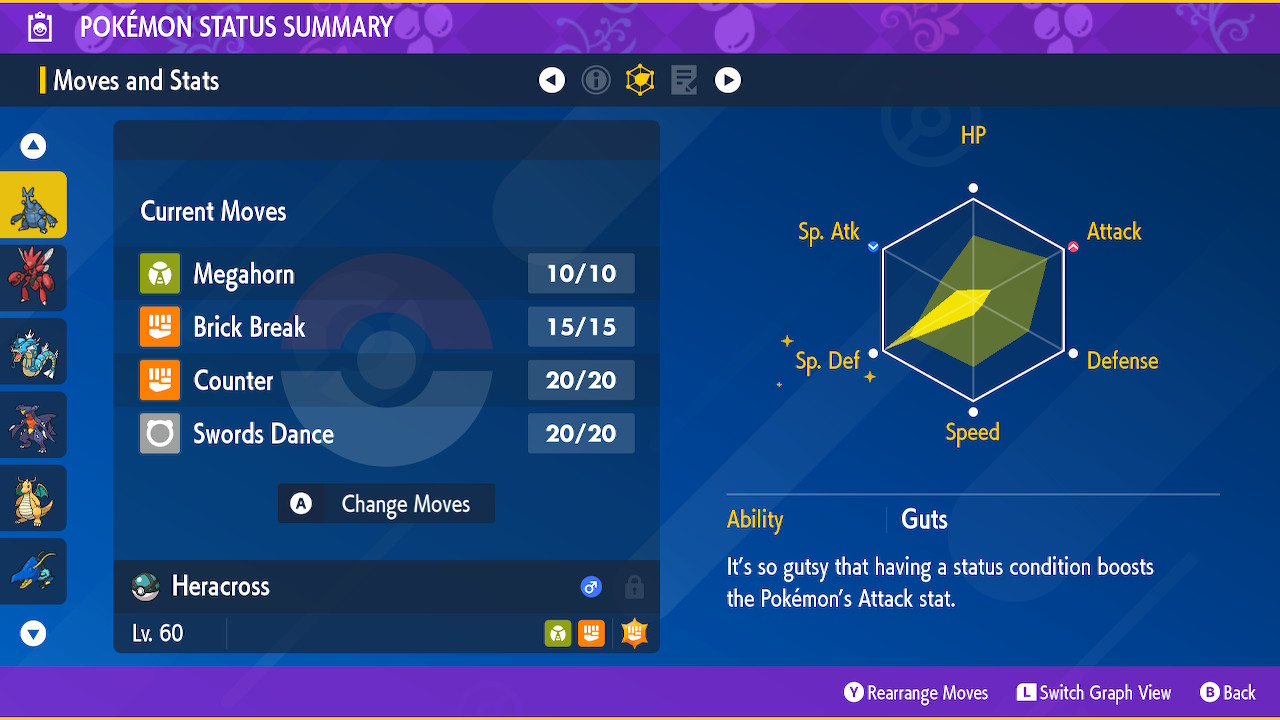 [Top 10] Pokemon Scarlet Violet Best Items In The Game | GAMERS DECIDE