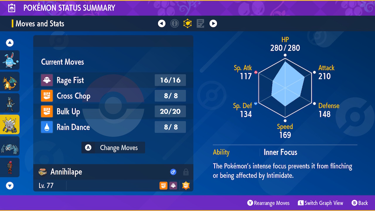 [Top 15] Pokemon Scarlet Violet Best Raid Pokemons | GAMERS DECIDE