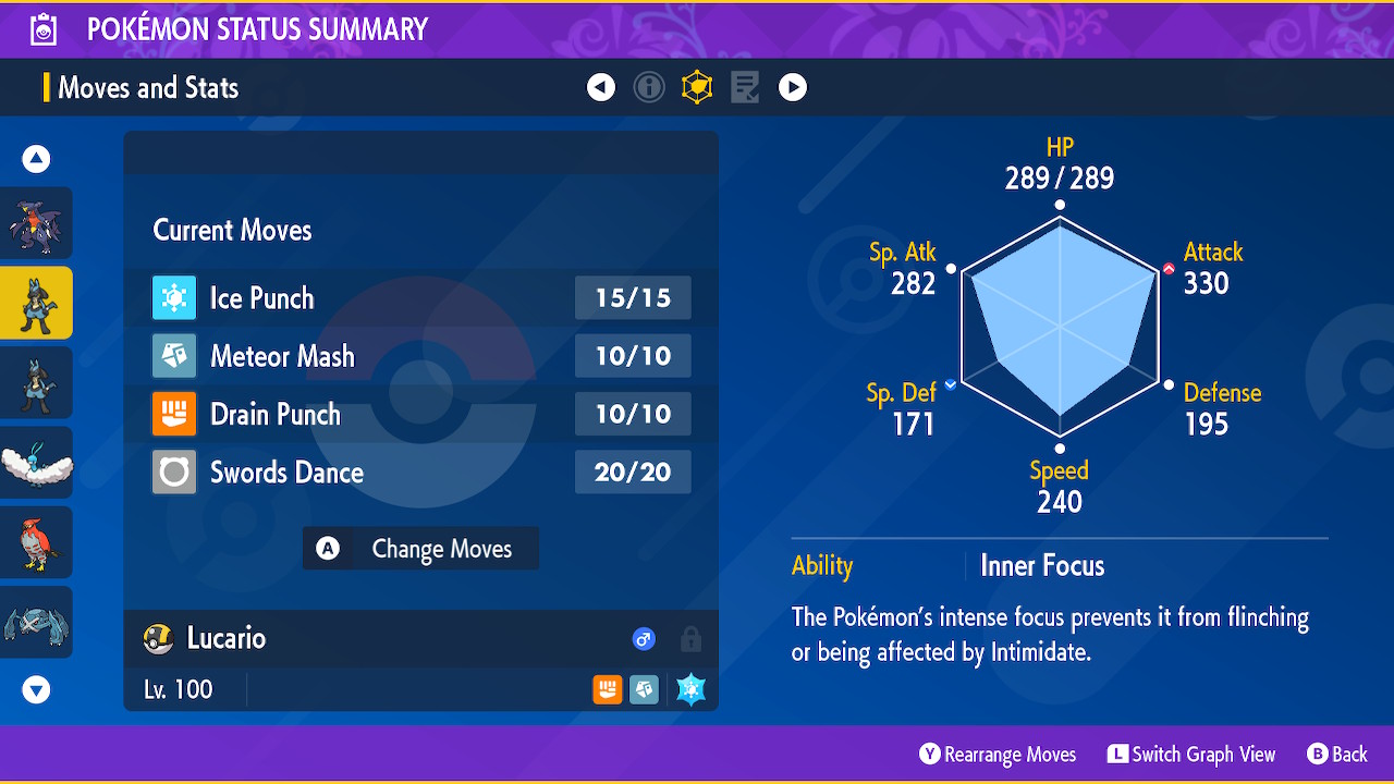 [Top 15] Pokemon Scarlet Violet Best Raid Pokemons | GAMERS DECIDE