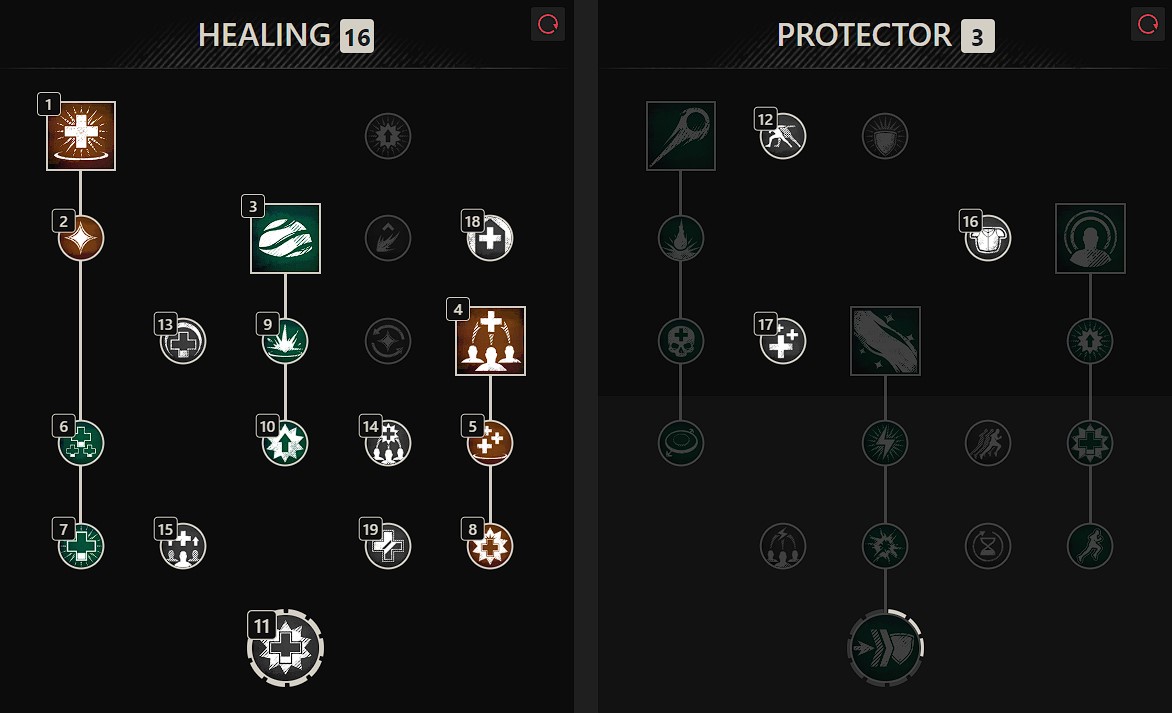 [Top 10] New World Best Builds That Are Powerful | GAMERS DECIDE