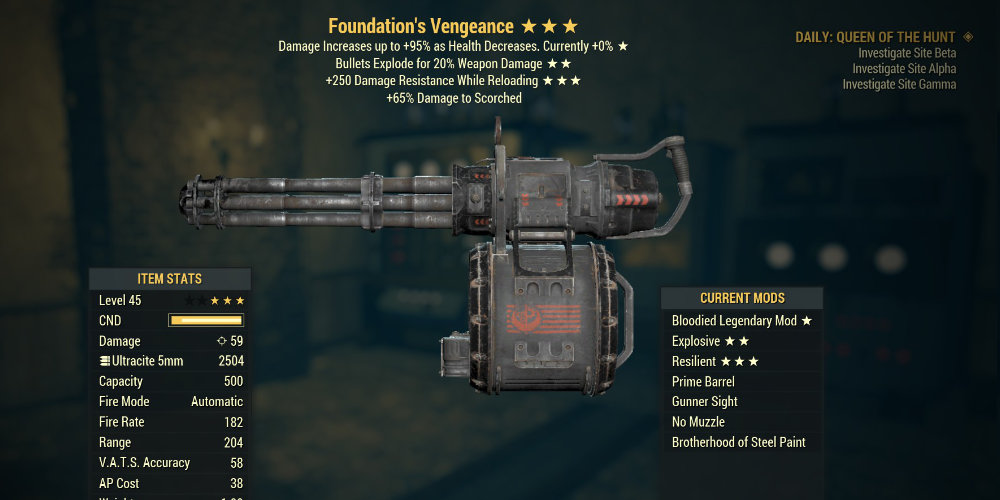 [Top 10] Fallout 76 Best Heavy Weapons That Wreck Enemies | Gamers Decide