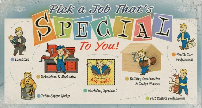 Fallout Tabletop Role Playing Game Review | Gamers Decide