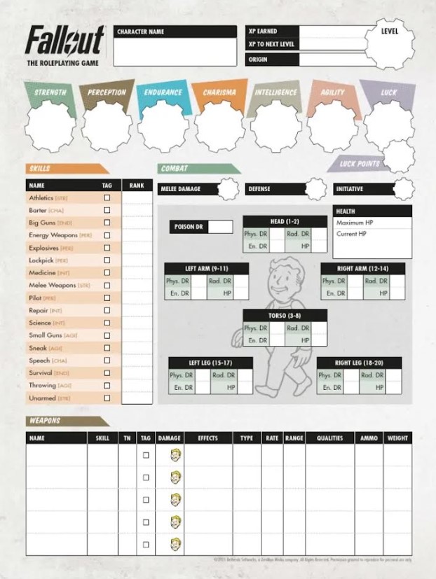 Fallout Tabletop Role Playing Game Review | Gamers Decide