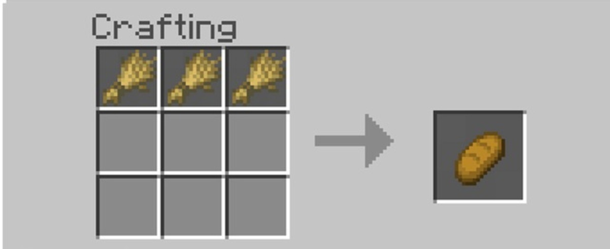 [Top 15] Minecraft Best Foods In The Game | Gamers Decide