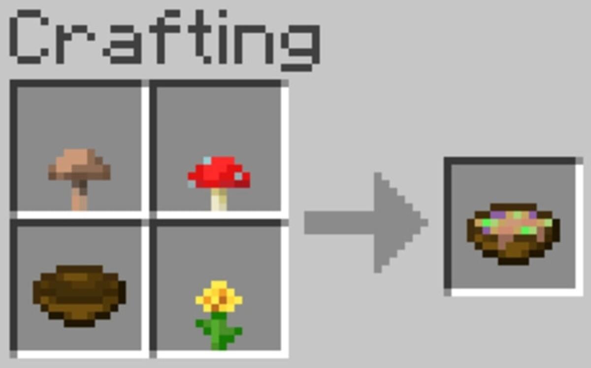 [Top 15] Minecraft Best Foods In The Game | GAMERS DECIDE