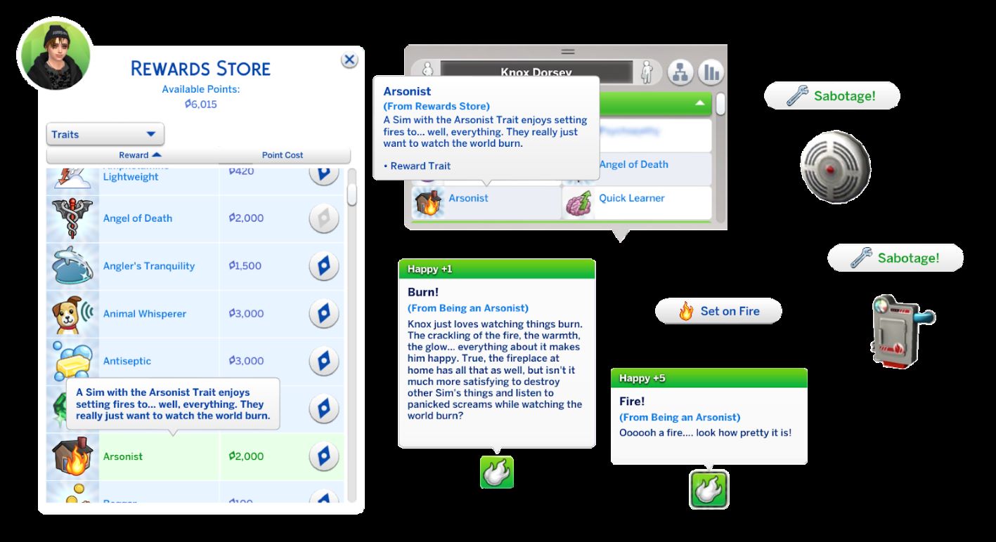 [Top 20] Sims 4 Crime and Violence Mods | Gamers Decide