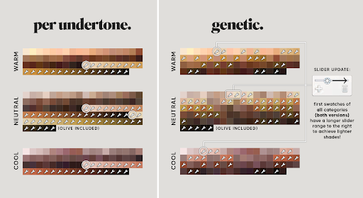 [Top 20] The Sims 4 Best Beauty And Appearance Mods | Gamers Decide