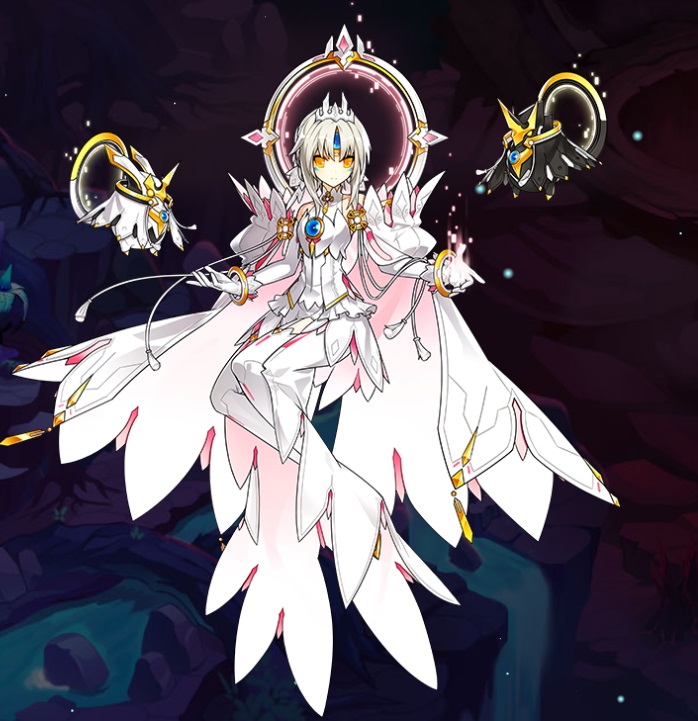 Elsword Character Tier List [Strongest and Weakest Characters Revealed ...