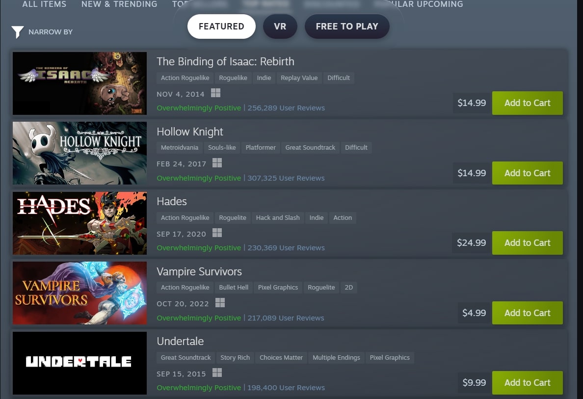 10 Reasons Why Indie Games are Popular in The Video Game Industry ...