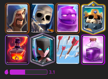[Top 7] Clash Royale Best Golem Decks | Gamers Decide