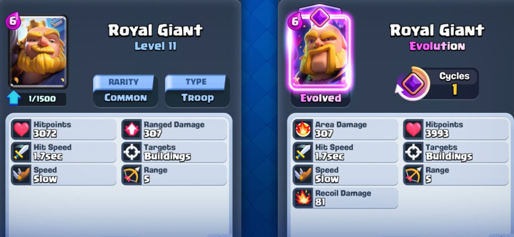 Clash Royale Best Evolution Cards Revealed | Gamers Decide