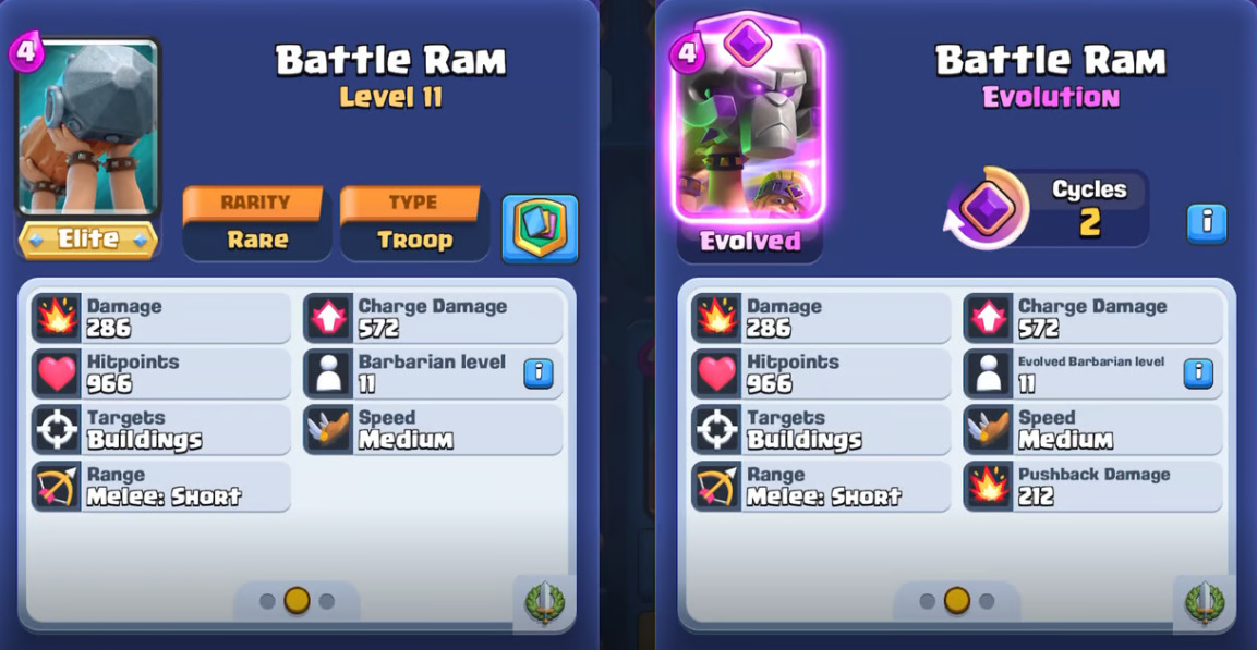 Clash Royale Best Evolution Cards Revealed | Gamers Decide