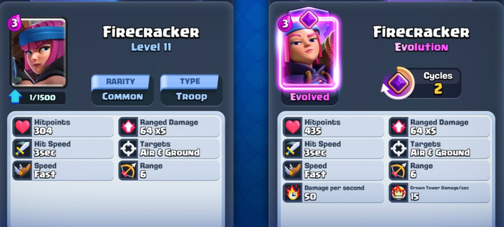 Clash Royale Best Evolution Cards Revealed | GAMERS DECIDE