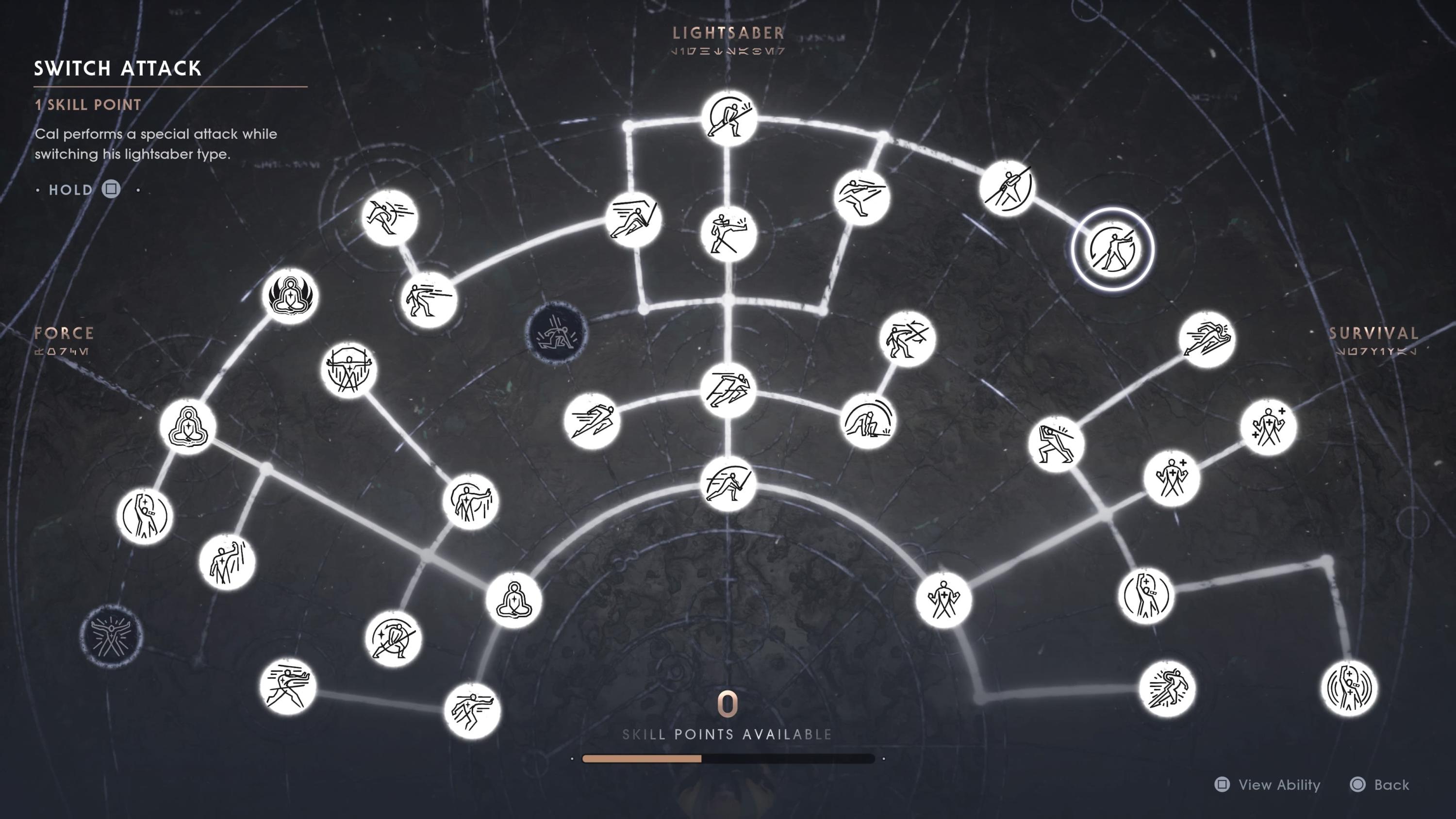 [Top 5] Star Wars Jedi: Fallen Order Best Builds That Are Powerful ...