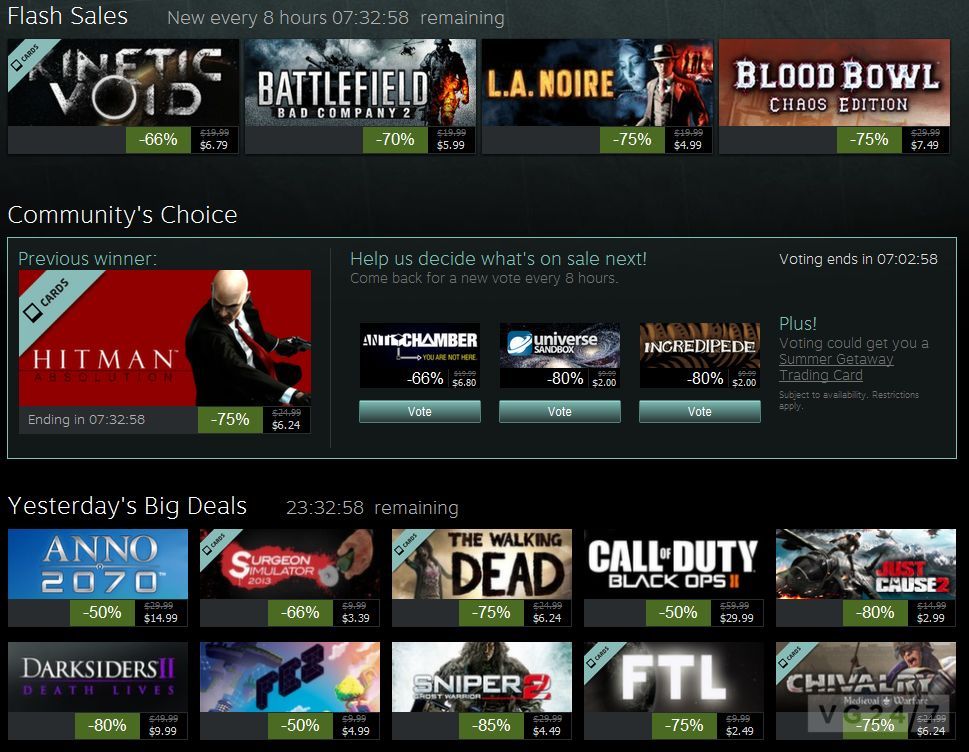 10 Best Places to Buy PC Games Online | GAMERS DECIDE 10 Best Places to Buy PC Games Online | GAMERS DECIDE