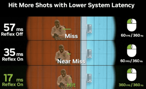 CS2: Best Visibility Settings For An Advantage | Gamers Decide