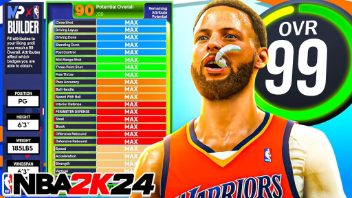 [Top 10] NBA 2k24 Best PG Builds To Dominate the Court | Gamers Decide